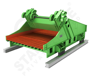 Linear Motion Vibrating Screens manufacturers sale